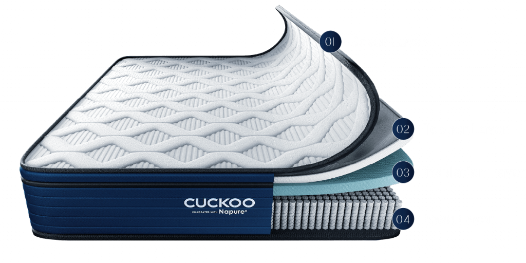 Tilam Cuckoo King Size - Tilam Premium RM129 Je Sebulan